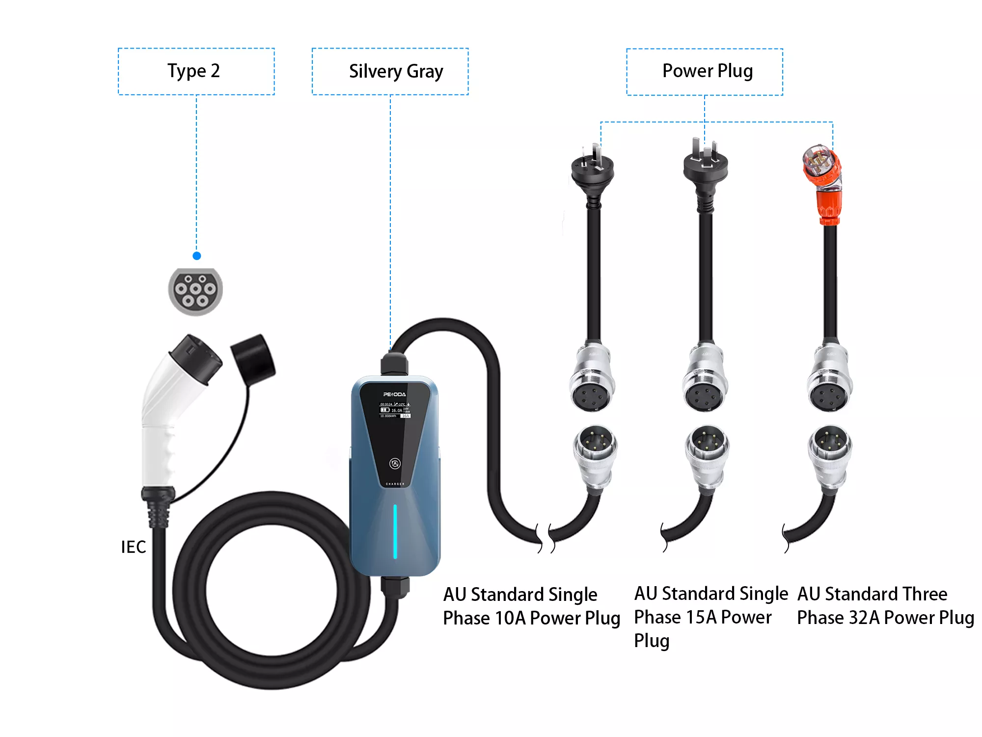 Commercial EV Charging Station: How to Build (Complete Guide)